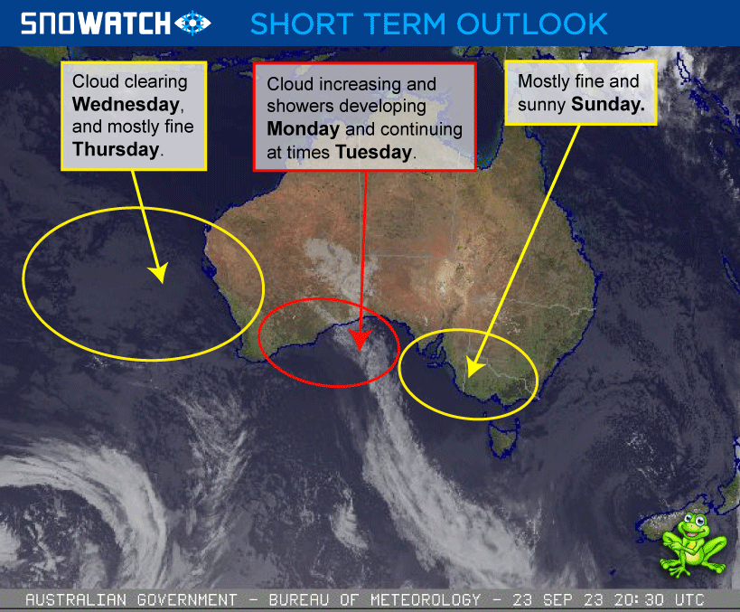 Snowatch - Australia's Premier Snow Forecasting Site