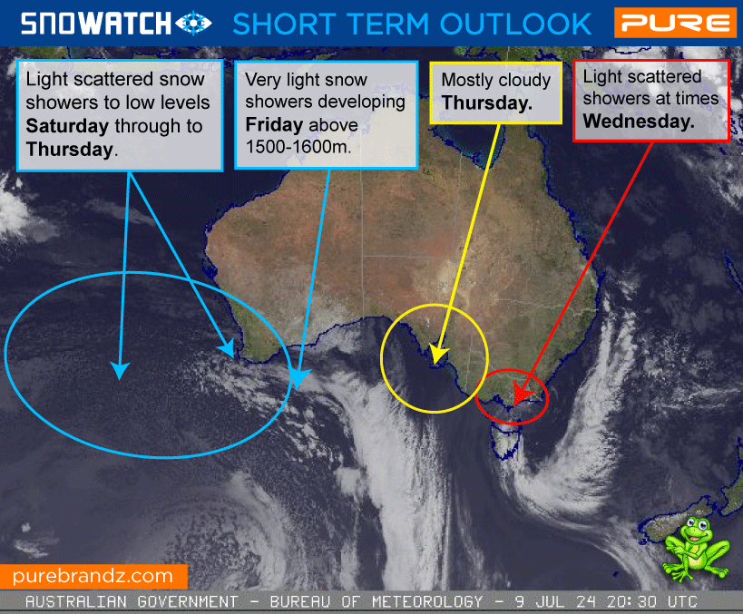 Snowatch - Australia's Premier Snow Forecasting Site