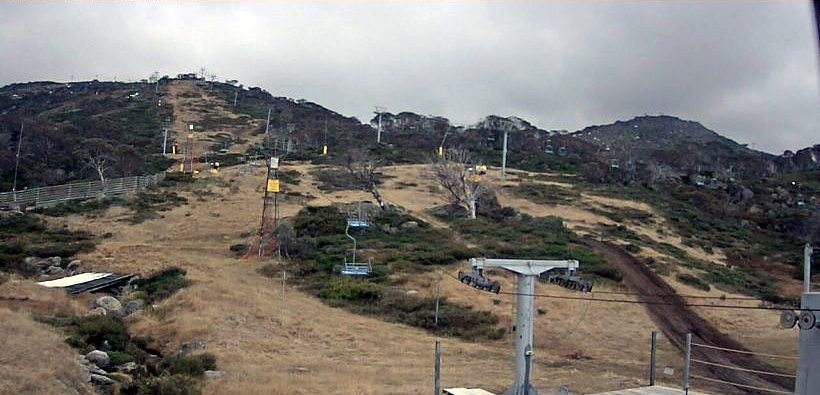 Having no snow is normal - but where do we go from here? - Snowatch